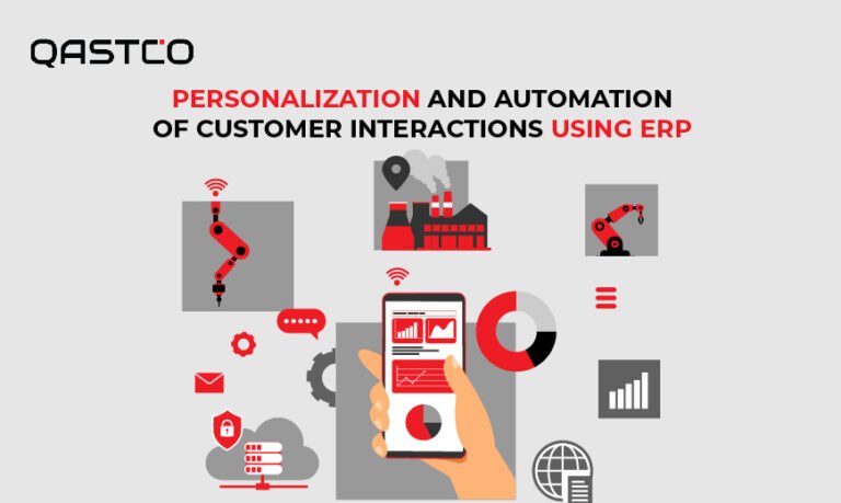 Personalization and Automation of Customer Interactions
